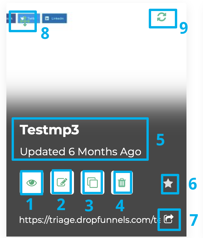 Overview Of Your Funnel Dashboard – DropFunnels Support – Home