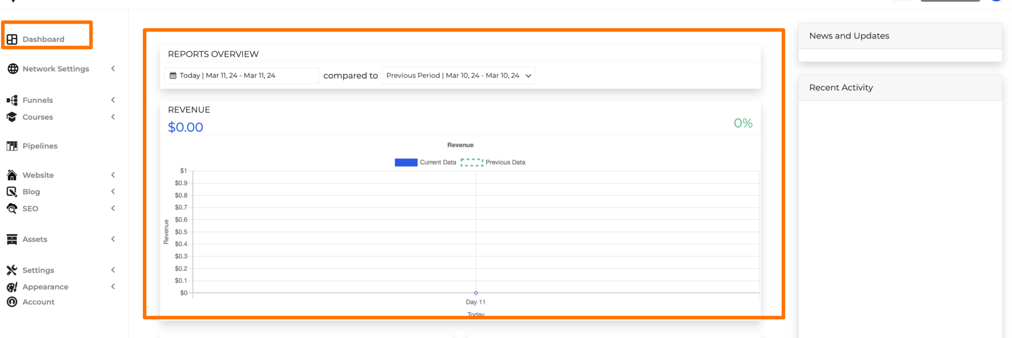 Dashboard – DropFunnels Support – Home